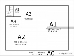 a4的一半是a5还是b5（A4纸的常识汇总）_电脑装配网 - 手机版